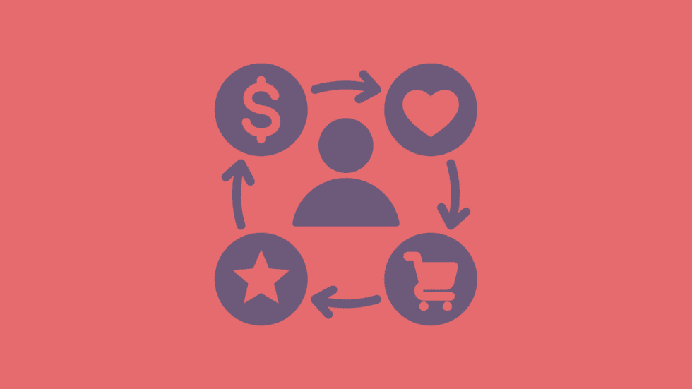 Customer Journey: Awareness to Conversion - tdp.agency